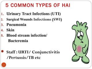 HEALTH CARE ASSOCIATED INFECTION | PPT