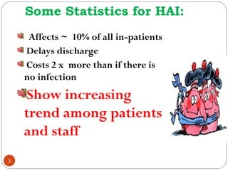 HEALTH CARE ASSOCIATED INFECTION | PPT
