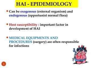 HEALTH CARE ASSOCIATED INFECTION | PPT