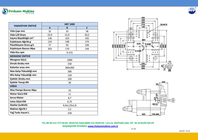 Haibo hbt series (700 12000 ton) | PPT
