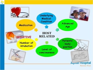 HAI Bundle Care.pptx