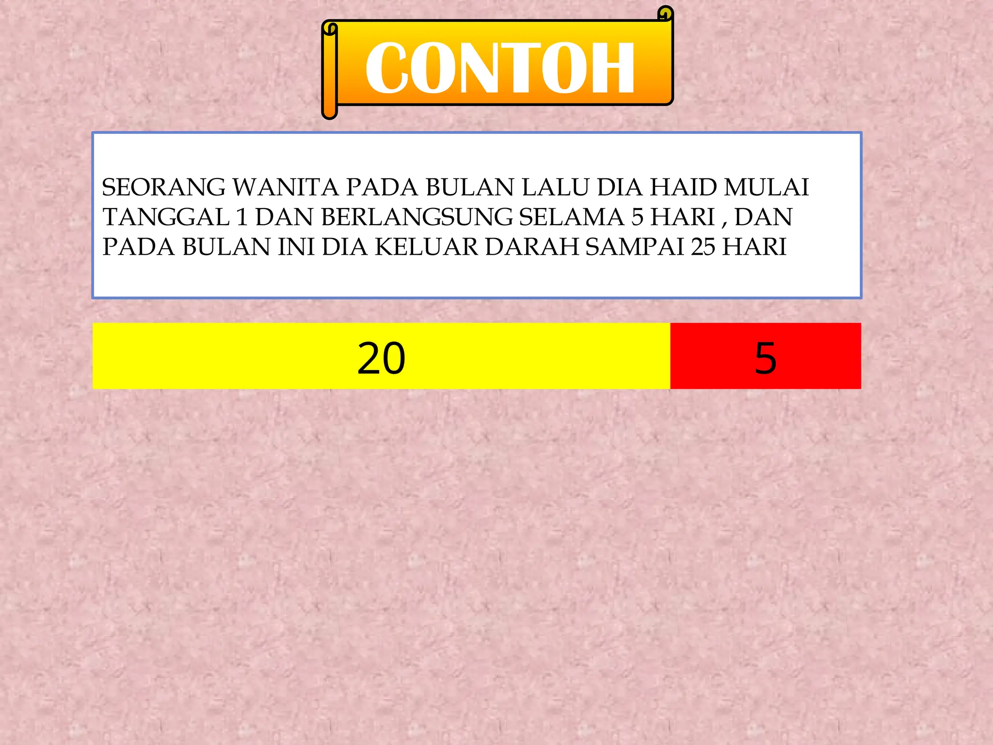 Memahami tentang HAID bagi wanita dengan baik.pptx