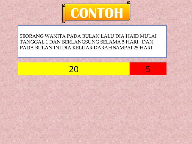 Memahami tentang HAID bagi wanita dengan baik.pptx
