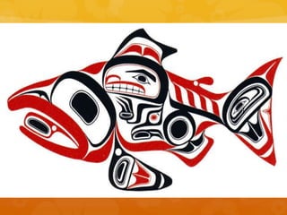 Haida Artwork | PPT