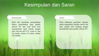Haidar Skripsi Telur Pindang Daun Gambir.pptx