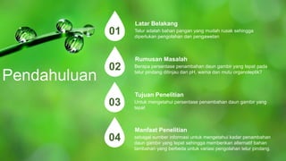 Haidar Skripsi Telur Pindang Daun Gambir.pptx