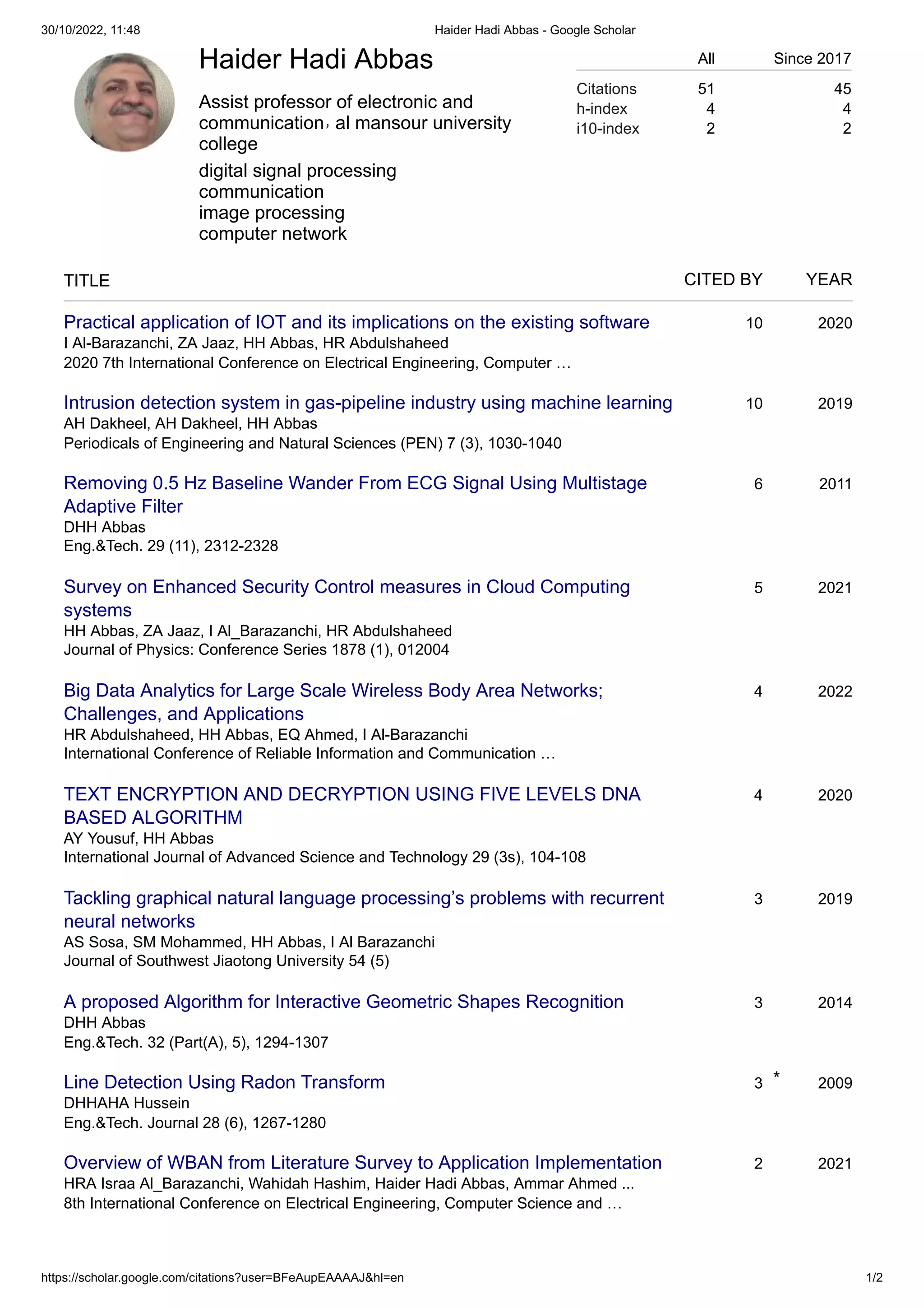 _Haider Hadi Abbas Google Scholar | PDF