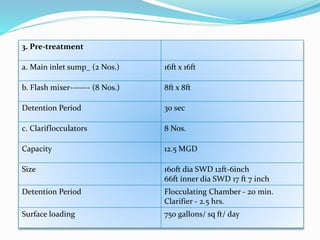 HAIDERPUR WATER TREATMENT PLANT.pptx