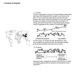 Macro Thinking & Micro action | PDF