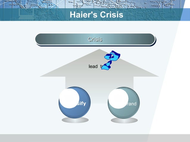Haier | PPT