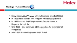 Haier india | PPT