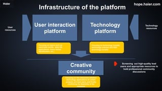 Haier open partnership ecosystem & air tech needs by Jerry Jiang | PDF