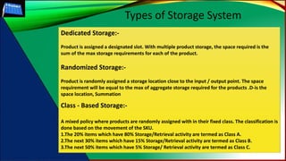 Haier Pakistan warehousing(Site Selection ,Process Flow) | PPT