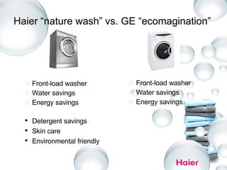 Haier Presention | PPT