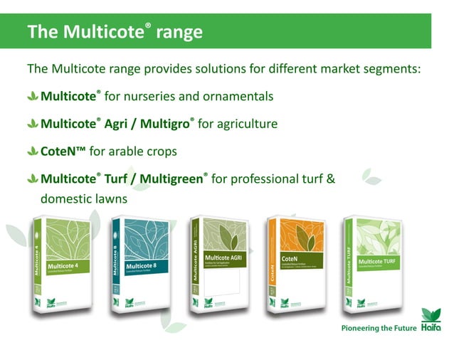 Controlled release fertilizers | Haifa Group | PPT