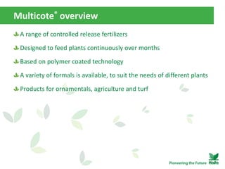 Controlled release fertilizers | Haifa Group | PPT