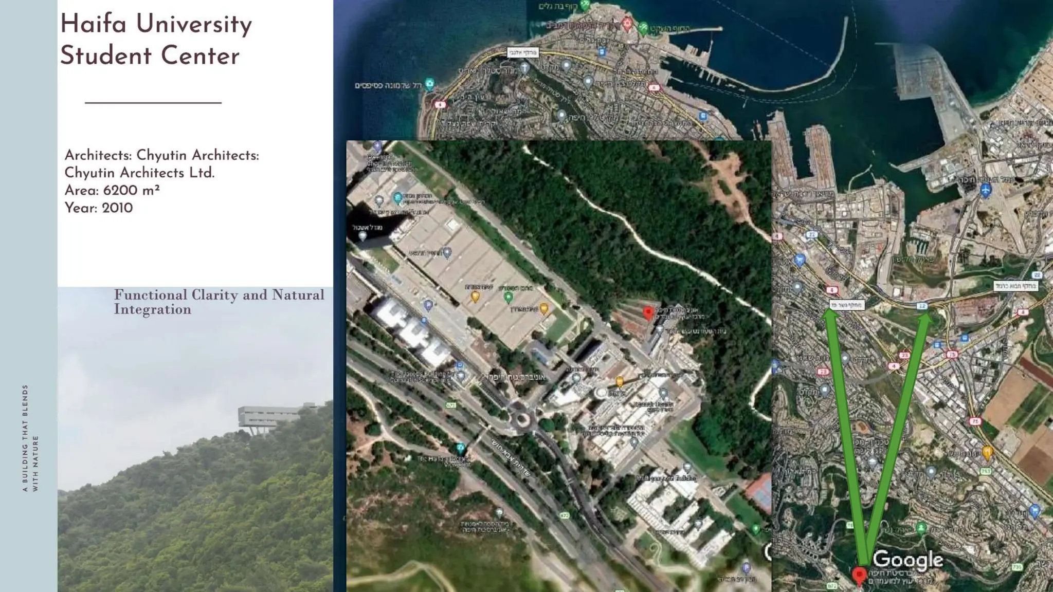 Haifa University Student Centre .pptxsaa | PPTX