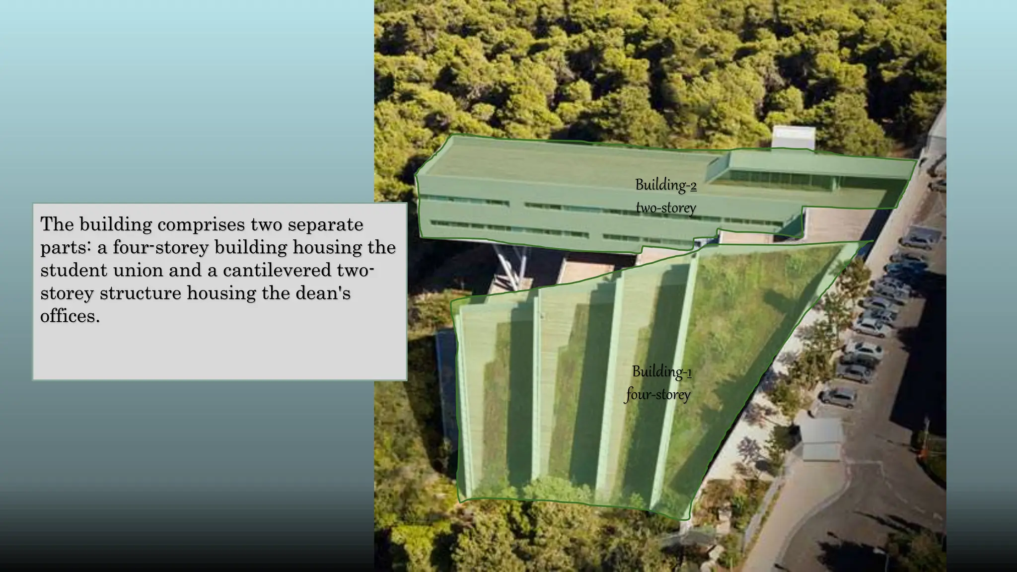 Haifa University Student Centre .pptxsaa | PPTX