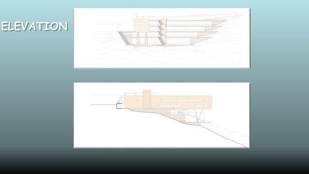 Haifa University Student Centre .pptxsaa | PPT