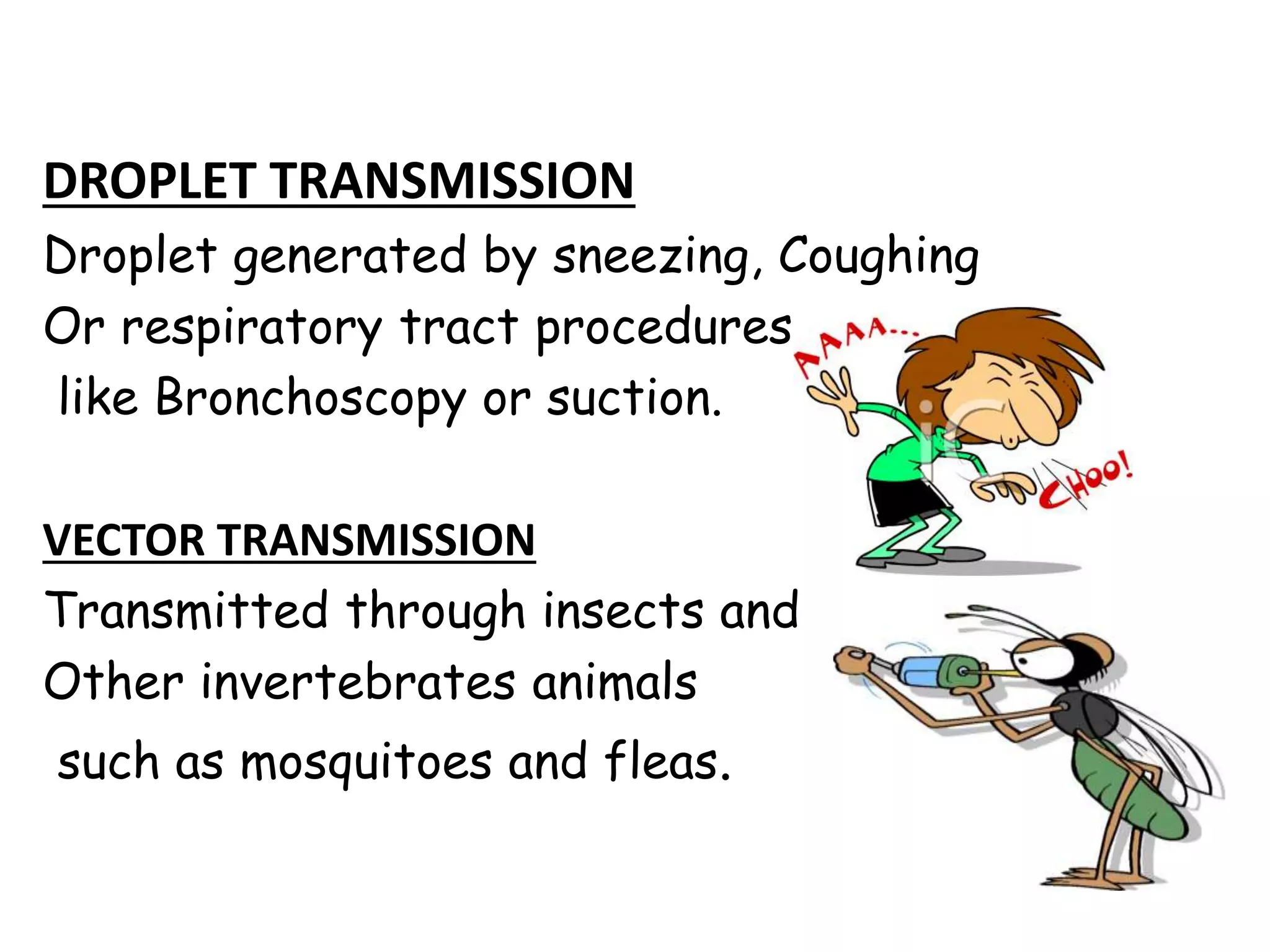 Hospital Acquired Infections | PPTX
