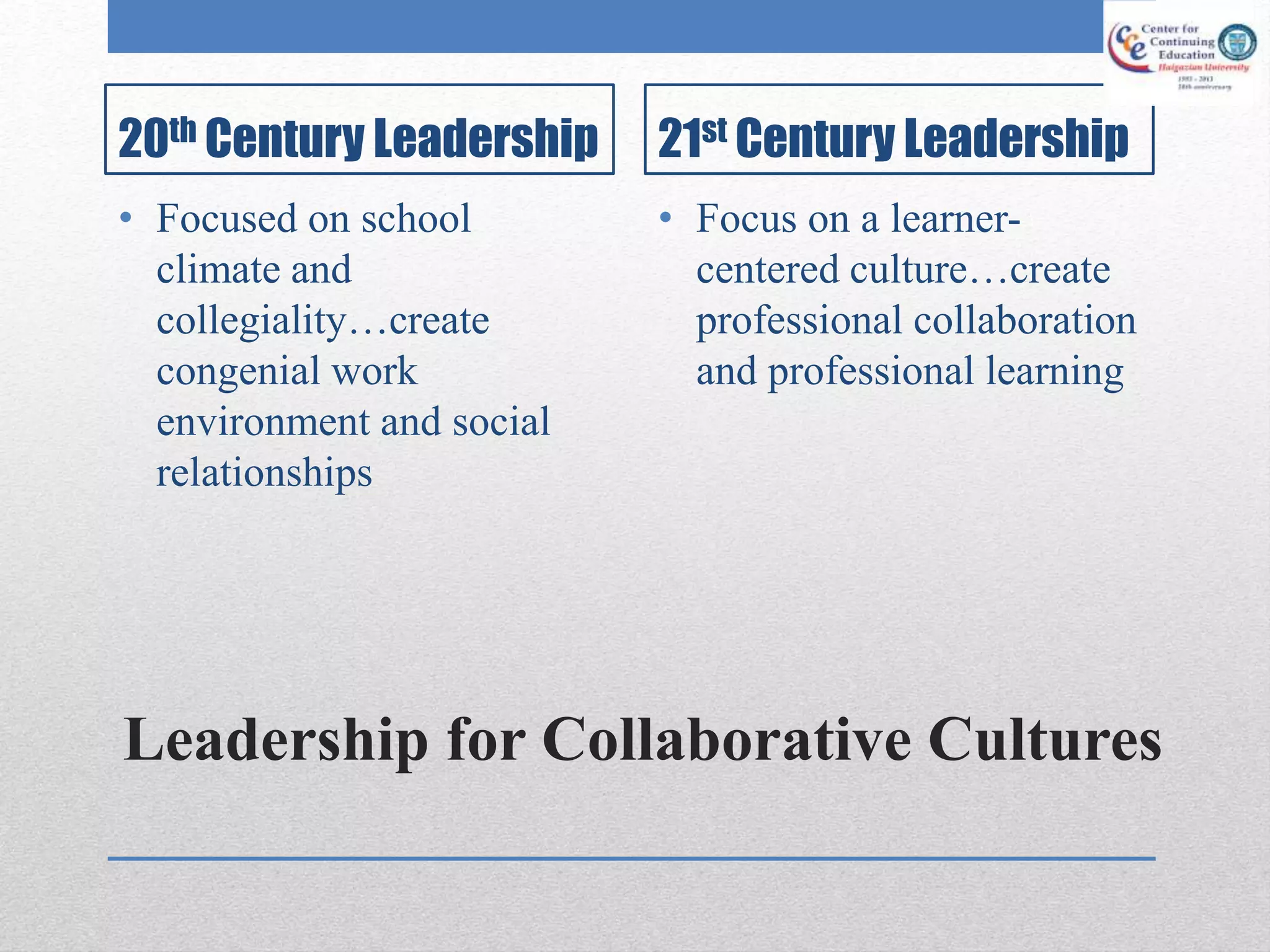 Key to School Effectiveness: 21st Century Learning Leadership | PPTX