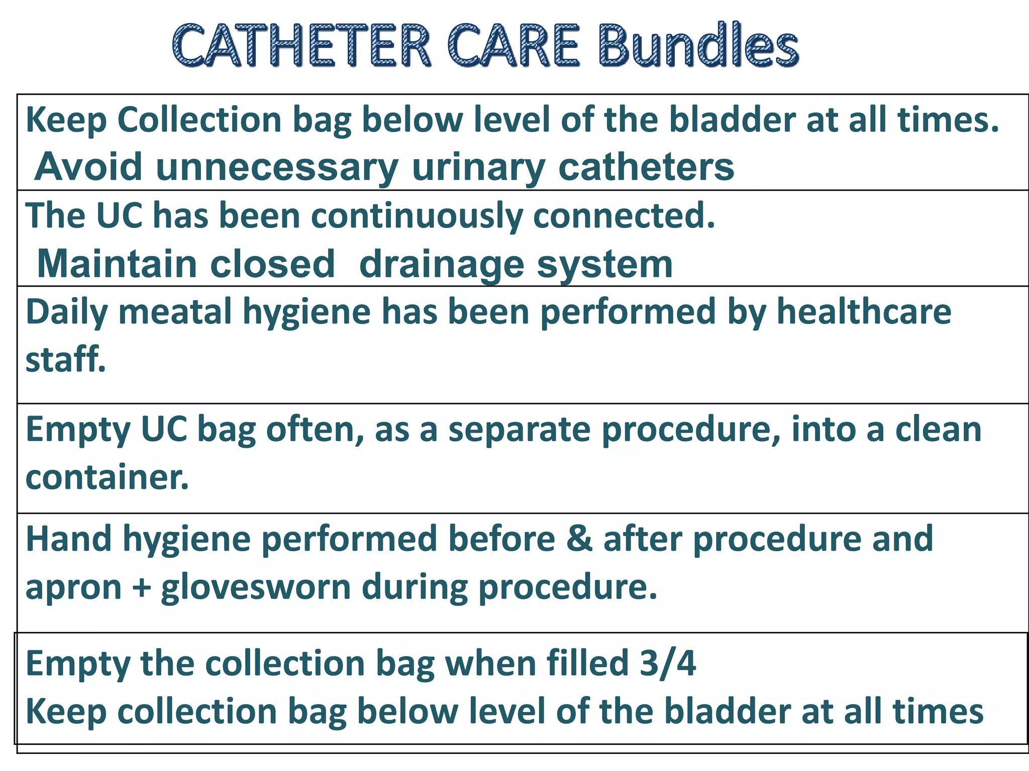 Hospital Acquired Infection & Hospital Infection Control | PPTX
