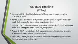 Haik Petrosian | PPT