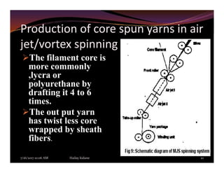 Hailay k. core yarn | PDF