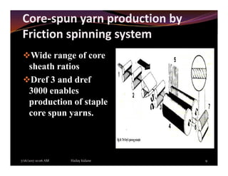 Hailay k. core yarn | PPT