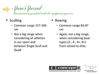 Rigging Simplified | PPT