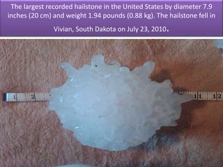 Hailstorms and its effect on agriculture.pptx