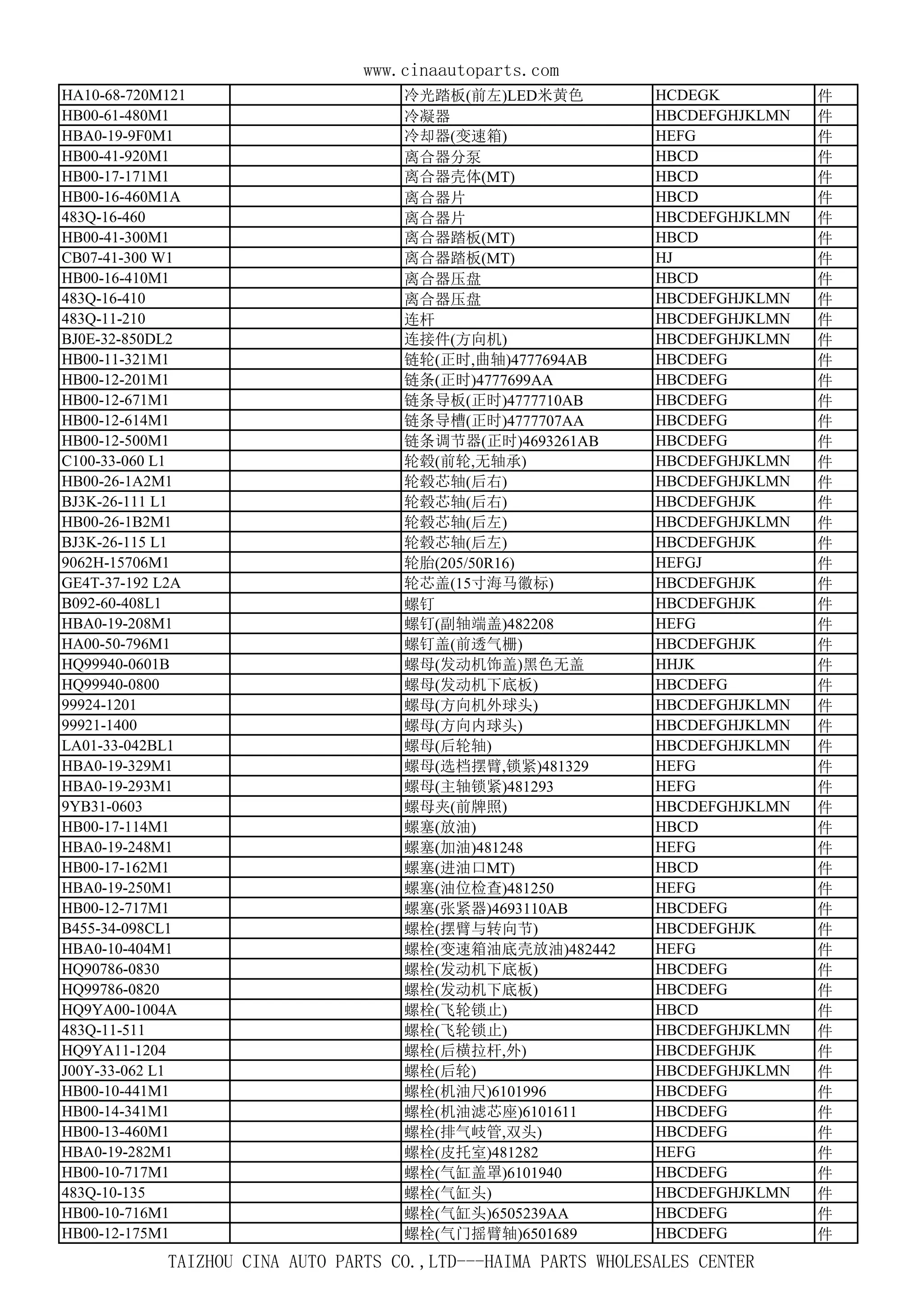 Haima parts catalogue haima family | PDF