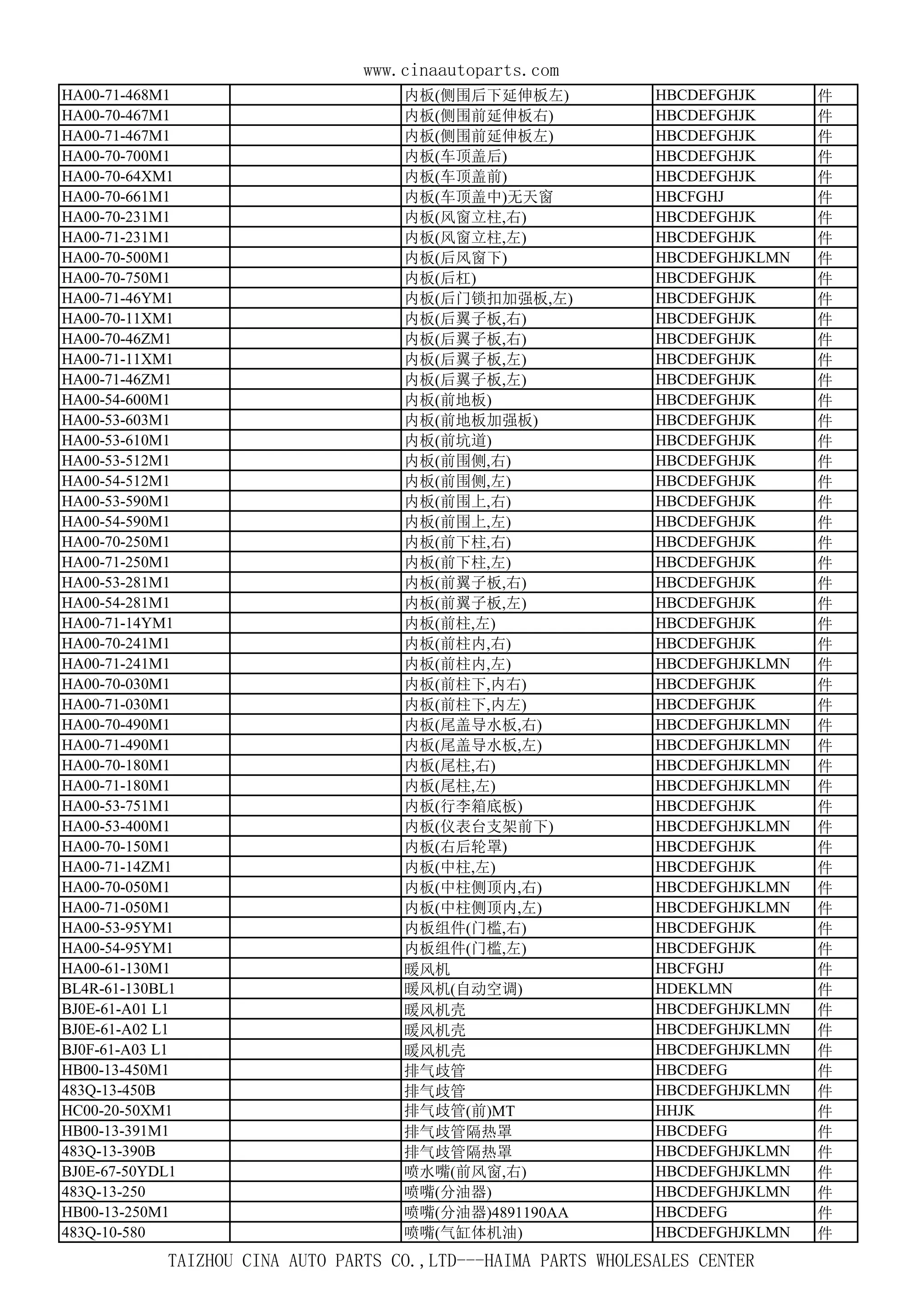 Haima parts catalogue haima family | PDF
