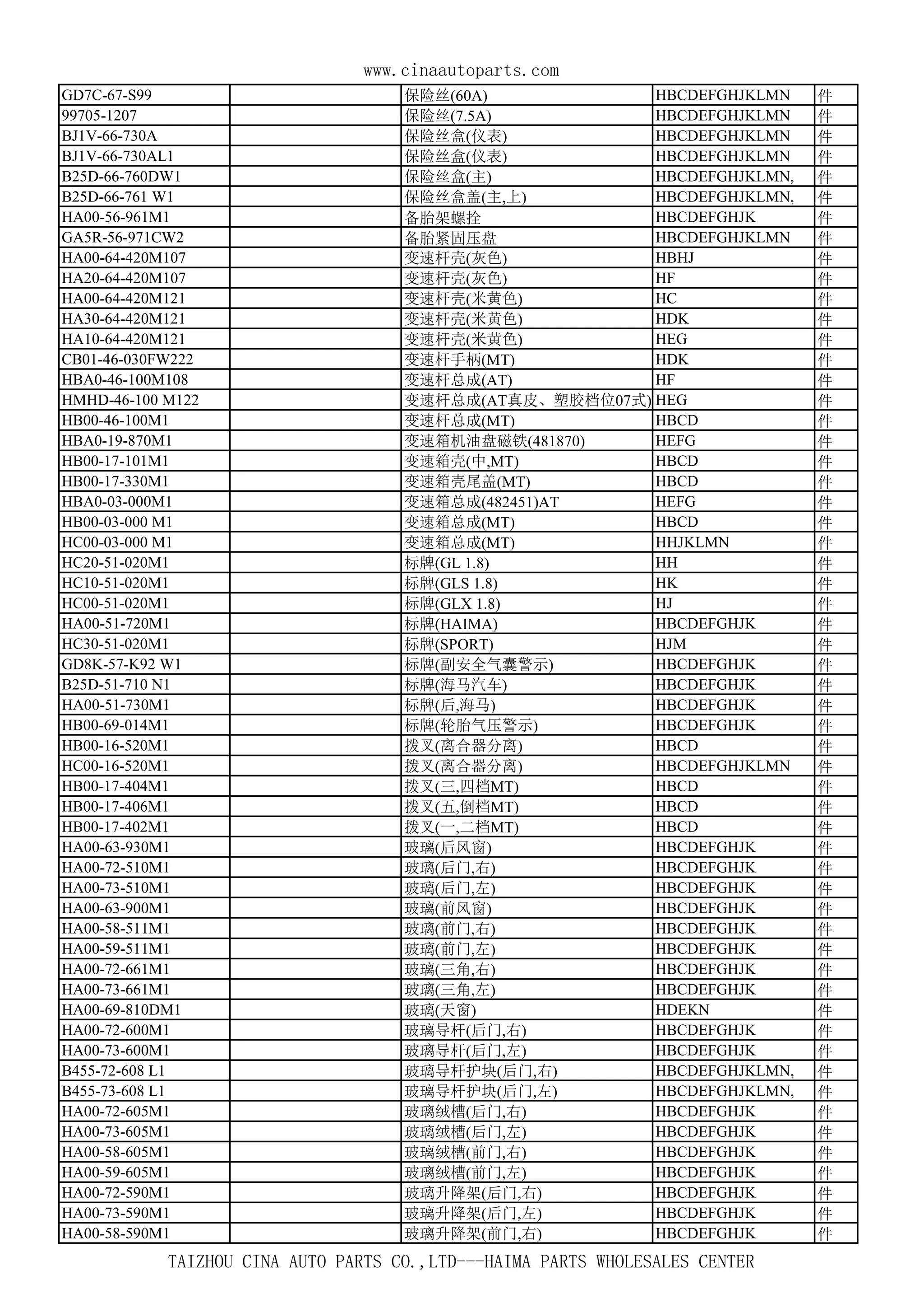 Haima parts catalogue haima family | PDF