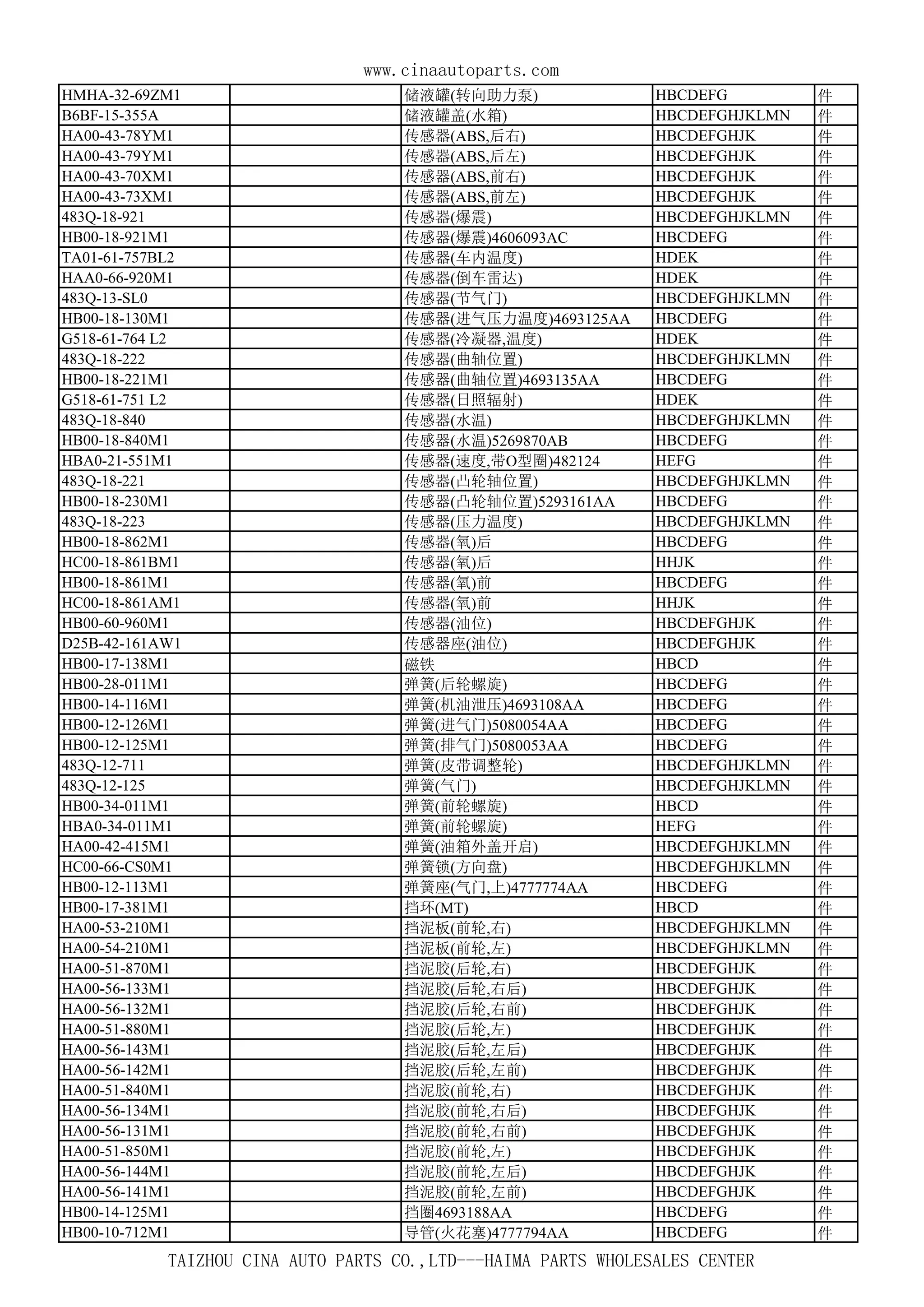 Haima parts catalogue haima family | PDF