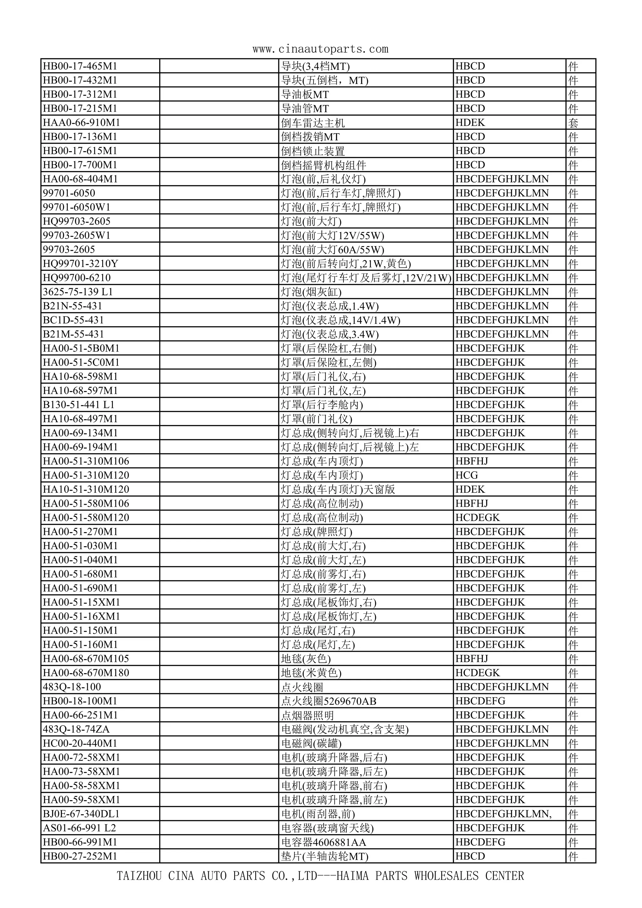 Haima parts catalogue haima family | PDF
