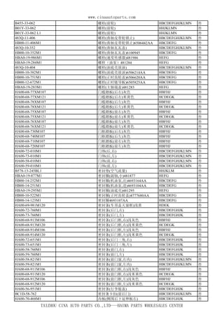 Haima parts catalogue haima family | PDF