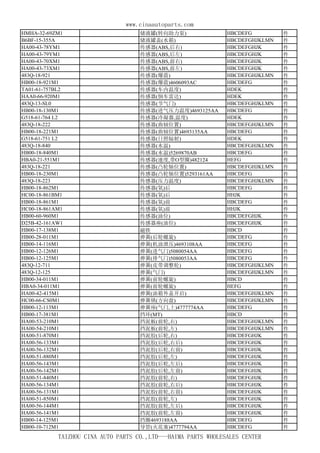 Haima parts catalogue haima family | PDF