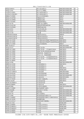 Haima parts catalogue haima family | PDF