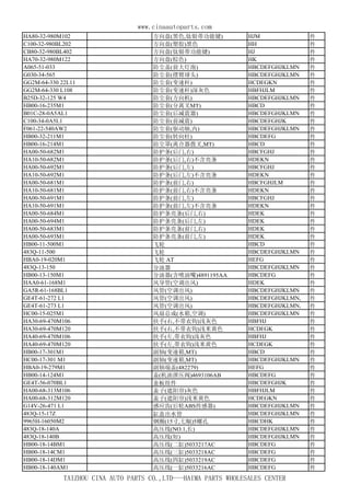 Haima parts catalogue haima family | PDF