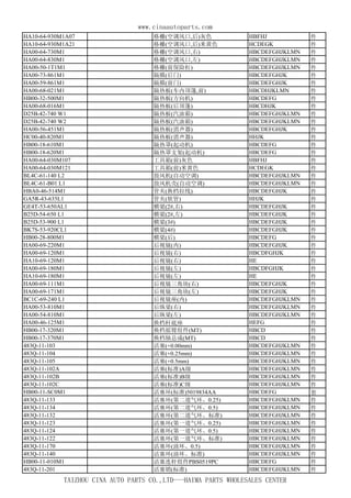 Haima parts catalogue haima family | PDF