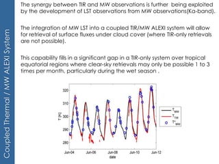 Demonstration of the High-Resolution ALEXI ET product for the NENA ...