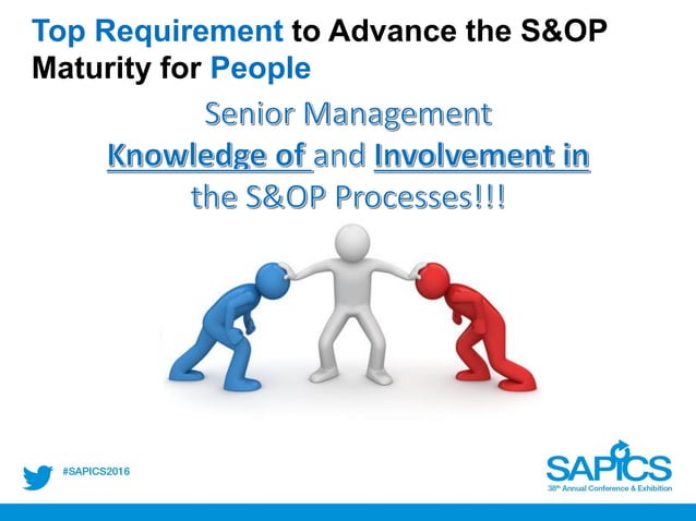 S&OP maturity comes prior to advance planning software | PPT