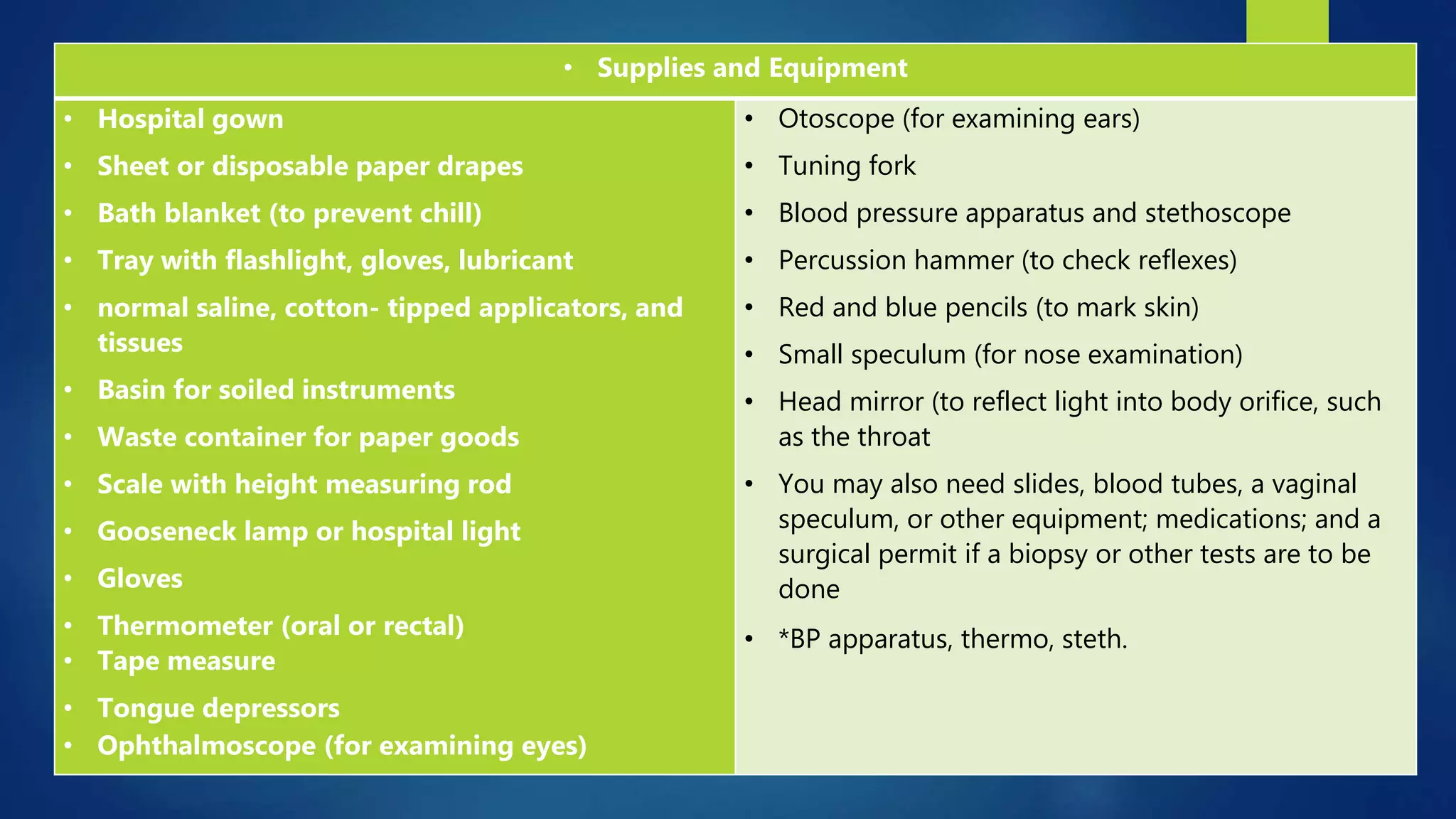 HEALTH ASSESSMENT intro to PHYSICAL ASSESSMENT and IPPA 2021 | PPTX