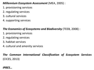 Enhancing ecosystem services and indicators | PPTX | Agriculture ...