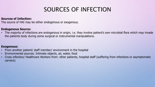 HAI ppt.pptxiugifuyvio87tuigpoi7t7gopt97ti | PPT