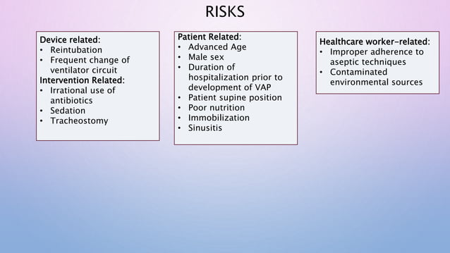 HAI ppt.pptxiugifuyvio87tuigpoi7t7gopt97ti | PPT