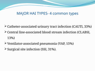Hospital Acquired Infection and its types PPT.pptx