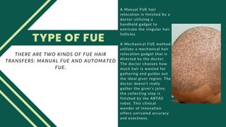 FUT and FUE hair transplant.pdf