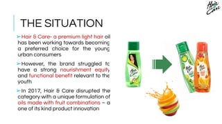 Hair & Care - Case Study | PPTX